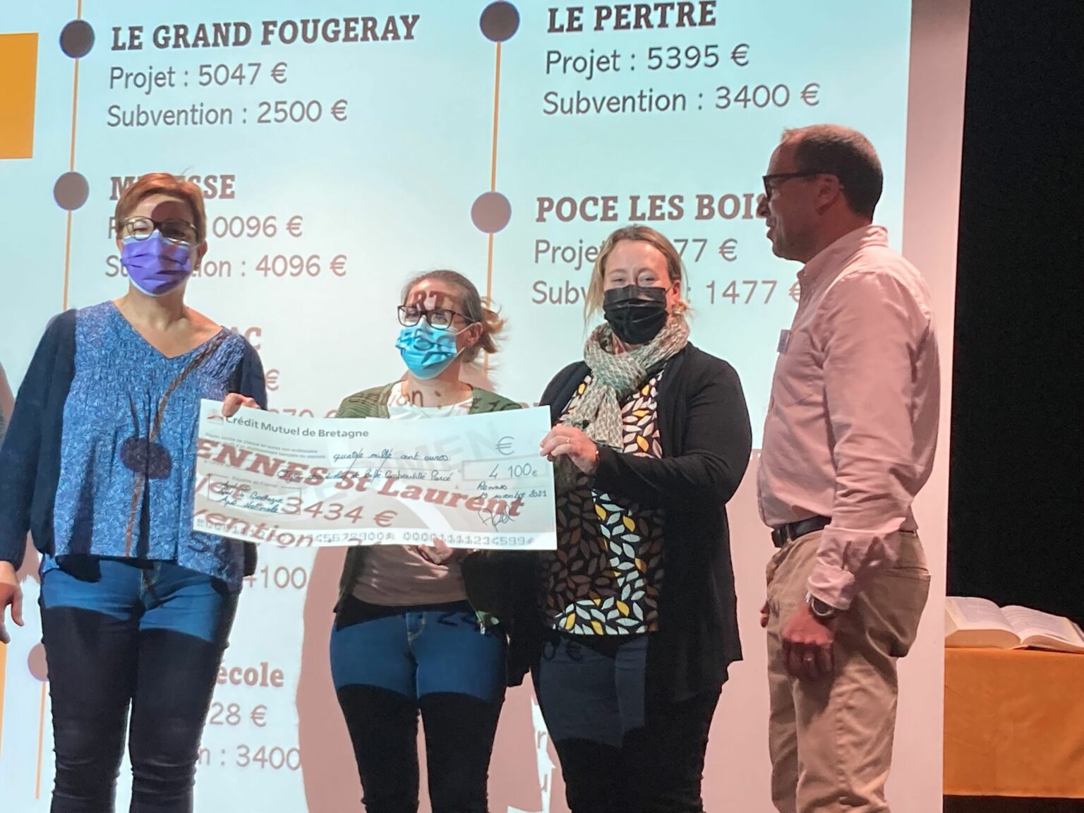 Les Solidarités - Apel 35